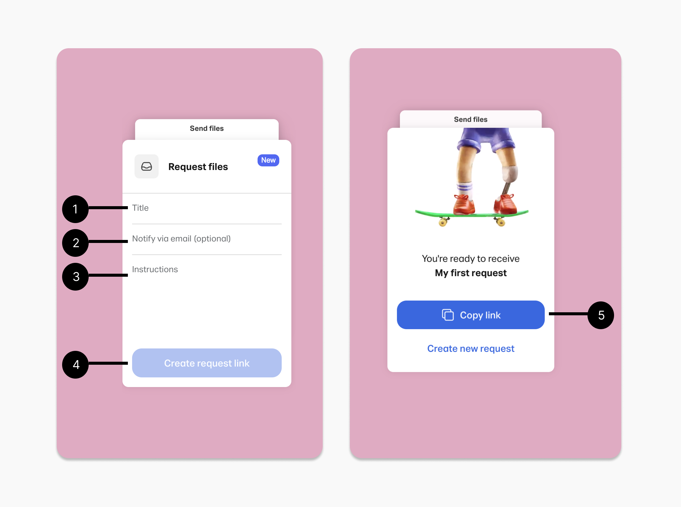 Request files – WeTransfer Support